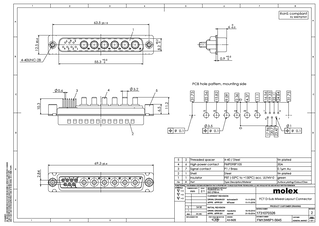 Product Page | Molex