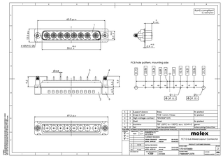 Product Page | Molex