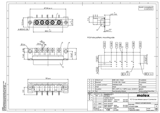 Product Page | Molex