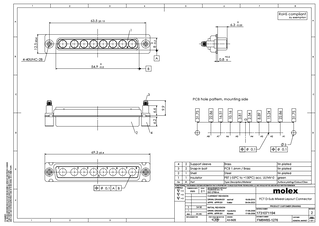 Product Page | Molex