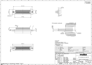 Product Page | Molex