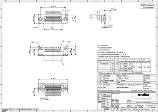 Product Page | Molex