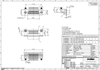 Product Page | Molex