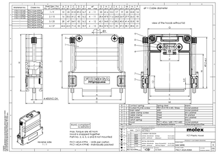 D-Sub Backshells Part - 1731110526 | Molex