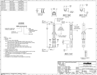 Crimp Terminals Part - 02065135 | Molex