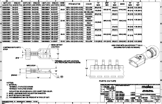 Quick Disconnects Part - 190030001 | Molex