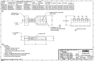 Quick Disconnects Part - 190030132 | Molex