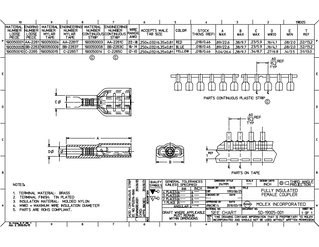 Quick Disconnects Part - 190050005 | Molex