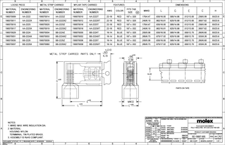 Quick Disconnects Part - 190070029 | Molex