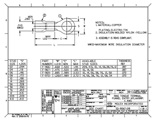 Ring and Spade Terminals Part - 190670079 | Molex