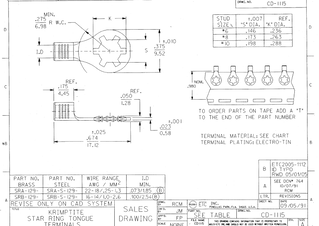 Ring and Spade Terminals Part - 190740004 | Molex