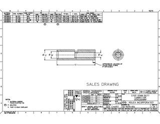 Splices Part - 192150037 | Molex