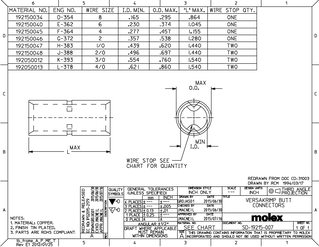 Splices Part - 192150048 | Molex