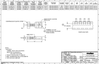 Quick Disconnects Part - 192760007 | Molex