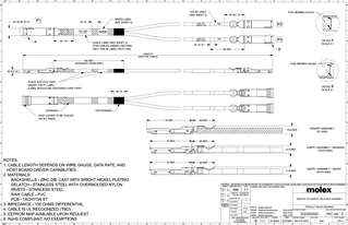 Product Page | Molex
