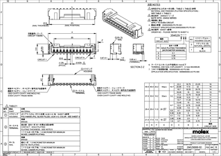 Product Page | Molex