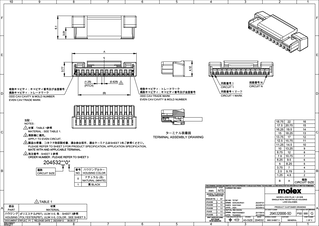 Product Page | Molex