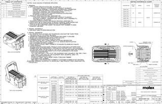 Product Page | Molex