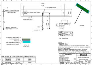 Antennas Part - 2067640100 | Molex