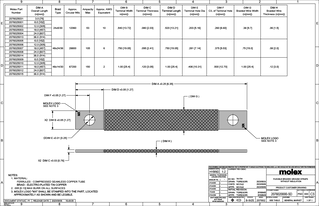 Busbars Part - 2076025006 | Molex