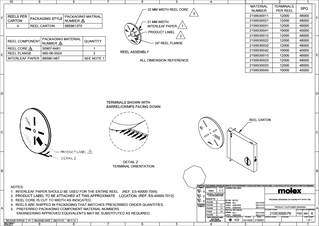 Crimp Terminals Part - 2159530021 | Molex