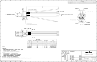 Product Page | Molex
