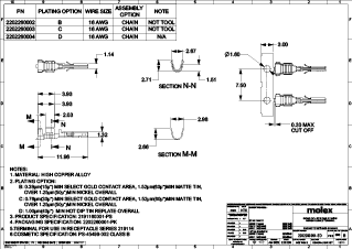Product Page | Molex