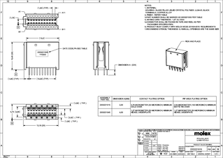 Product Page | Molex