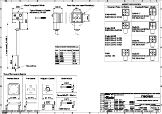 Product Page | Molex