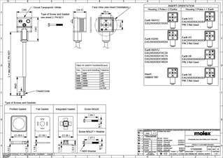 Product Page | Molex