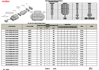 Connector Housings Part - 314036110 | Molex