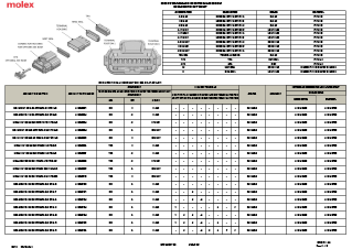 Connector Housings Part - 314049100 | Molex
