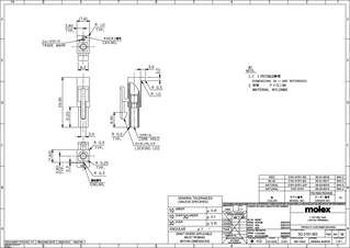 Product Page | Molex