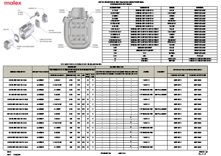 Connector Housings Part - 334720606 | Molex