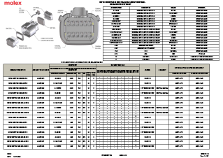 Connector Housings Part - 334721206 | Molex