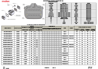 Connector Housings Part - 334721606 | Molex