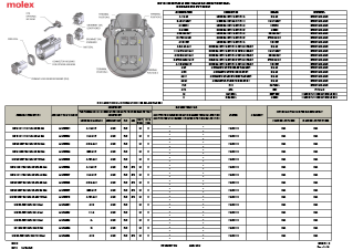 Connector Housings Part - 334724001 | Molex