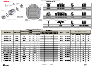 Connector Housings Part - 334724802 | Molex