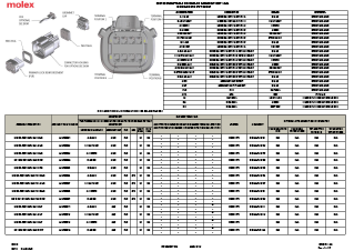 Connector Housings Part - 334724806 | Molex
