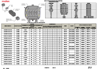 Connector Housings Part - 334824801 | Molex