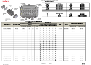 Connector Housings Part - 334826201 | Molex