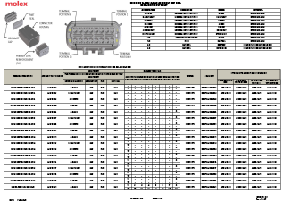 Connector Housings Part - 334828601 | Molex
