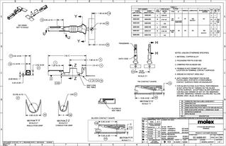 Product Page | Molex