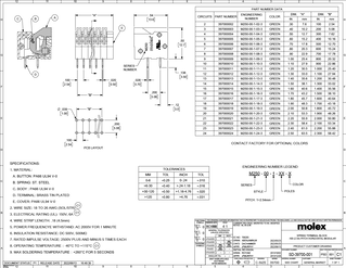 Terminal Blocks and Barrier Strip Part - 397000002 | Molex