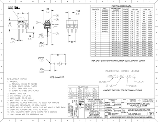 Product Page | Molex
