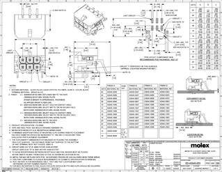 PCB Headers and Receptacles Part - 430451008 | Molex