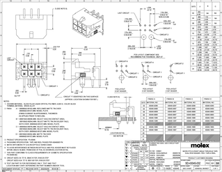 Product Page | Molex