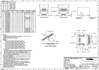 Modular Jacks and Plugs Part - 437436001 | Molex