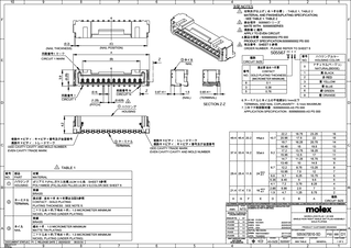 Product Page | Molex