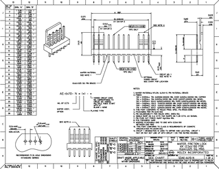 Product Page | Molex